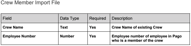 Import crew and crew members – Pago